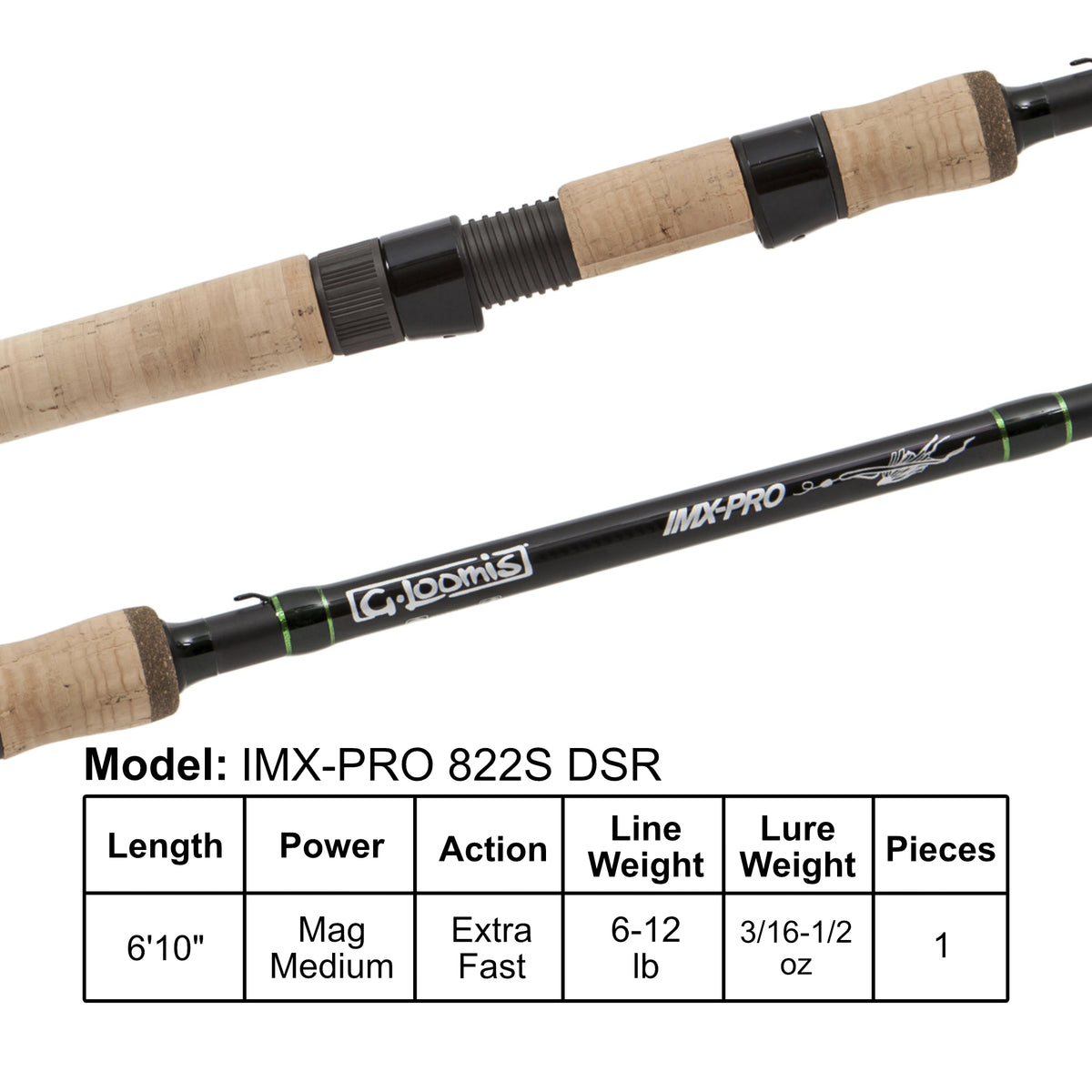 G. Loomis IMX-PRO Dropshot Spinning Rod – Natural Sports - The Fishing ...